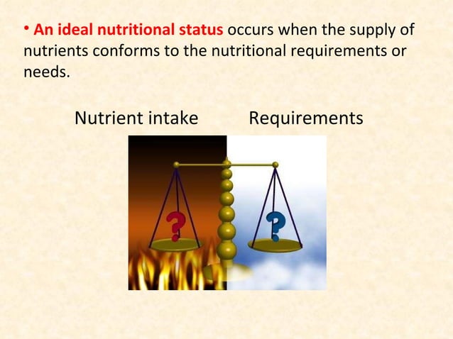 Assessment Of Nutritional Status | PPT | Nutrition | Healthy Living
