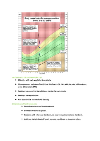 Assessment of nutritional status | DOCX