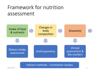 Assessment of nutritional status - methods | PPTX