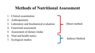 Assessment of nutritional status.pptx