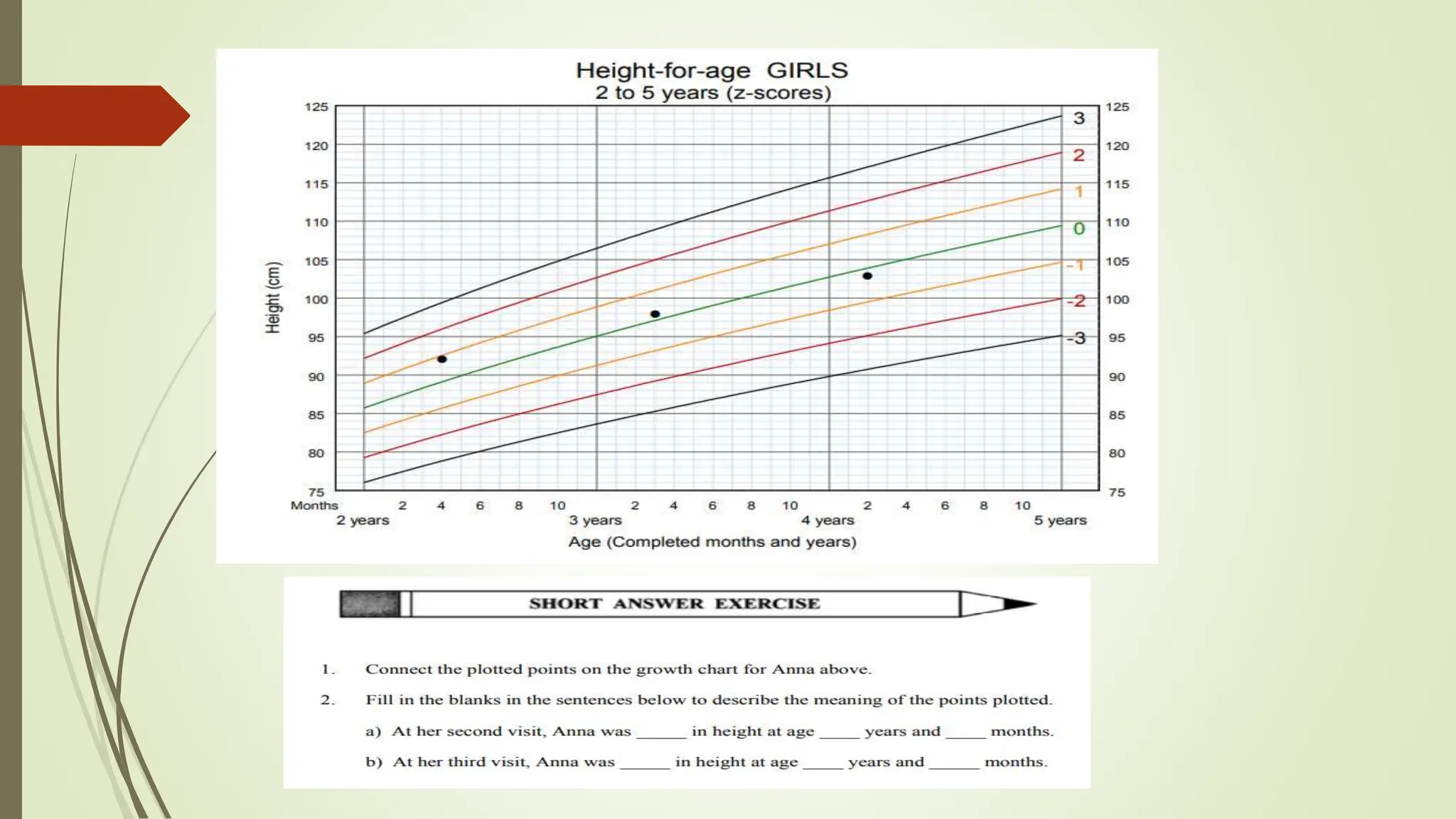 Assessment Of Nutritional Status Pptx