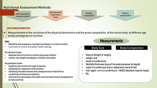 Assessment of Nutritional Status.pptx