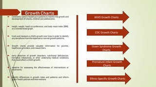 Assessment of Nutritional Status.pptx