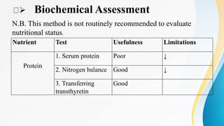 ASSESSMENT OF NUTRITIONAL STATUS IN CHILDREN.pptx