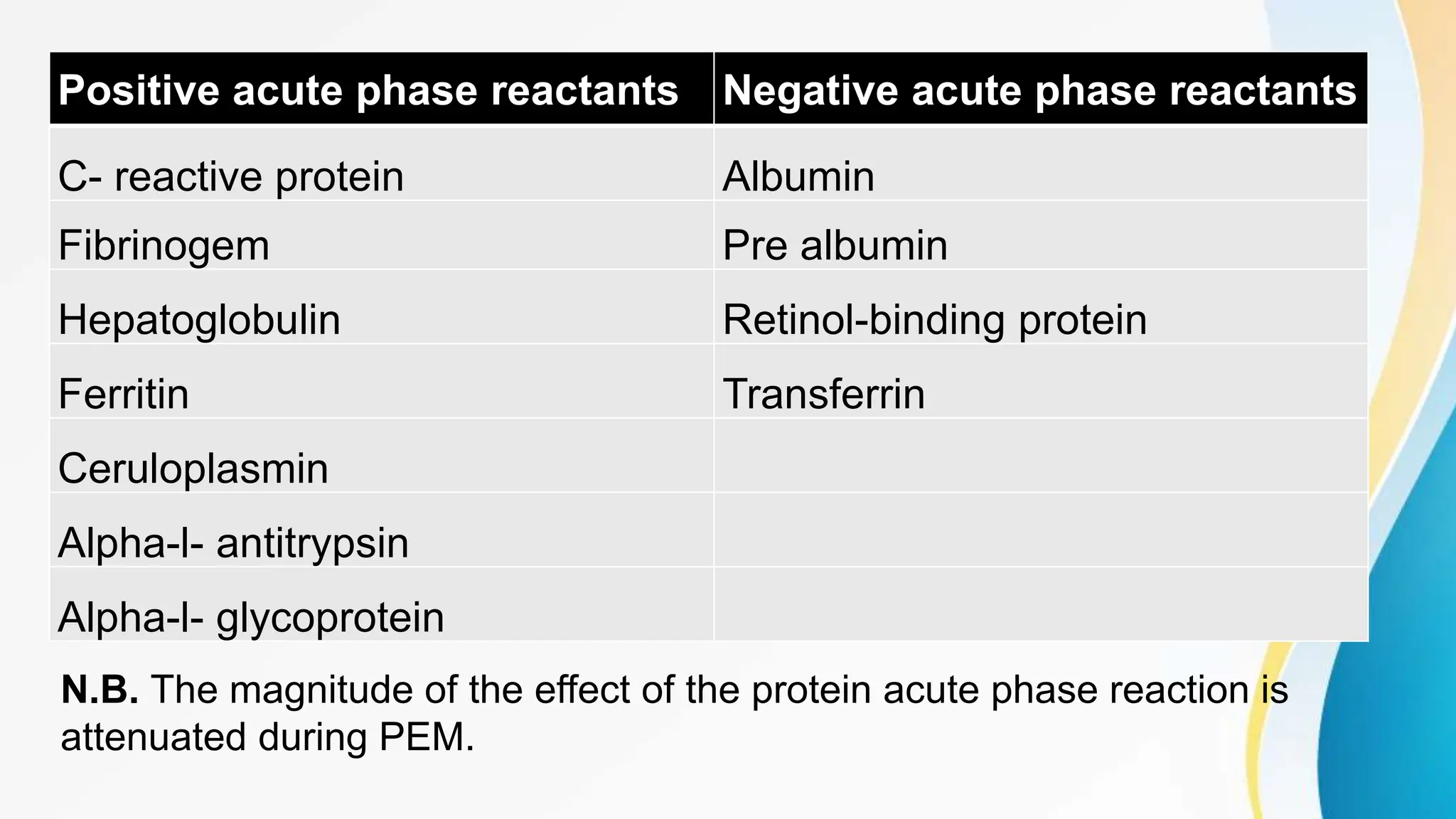 ASSESSMENT OF NUTRITIONAL STATUS IN CHILDREN.pptx