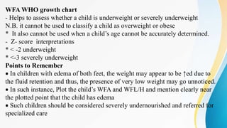 ASSESSMENT OF NUTRITIONAL STATUS IN CHILDREN.pptx