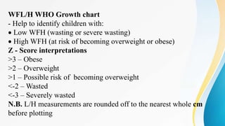 ASSESSMENT OF NUTRITIONAL STATUS IN CHILDREN.pptx