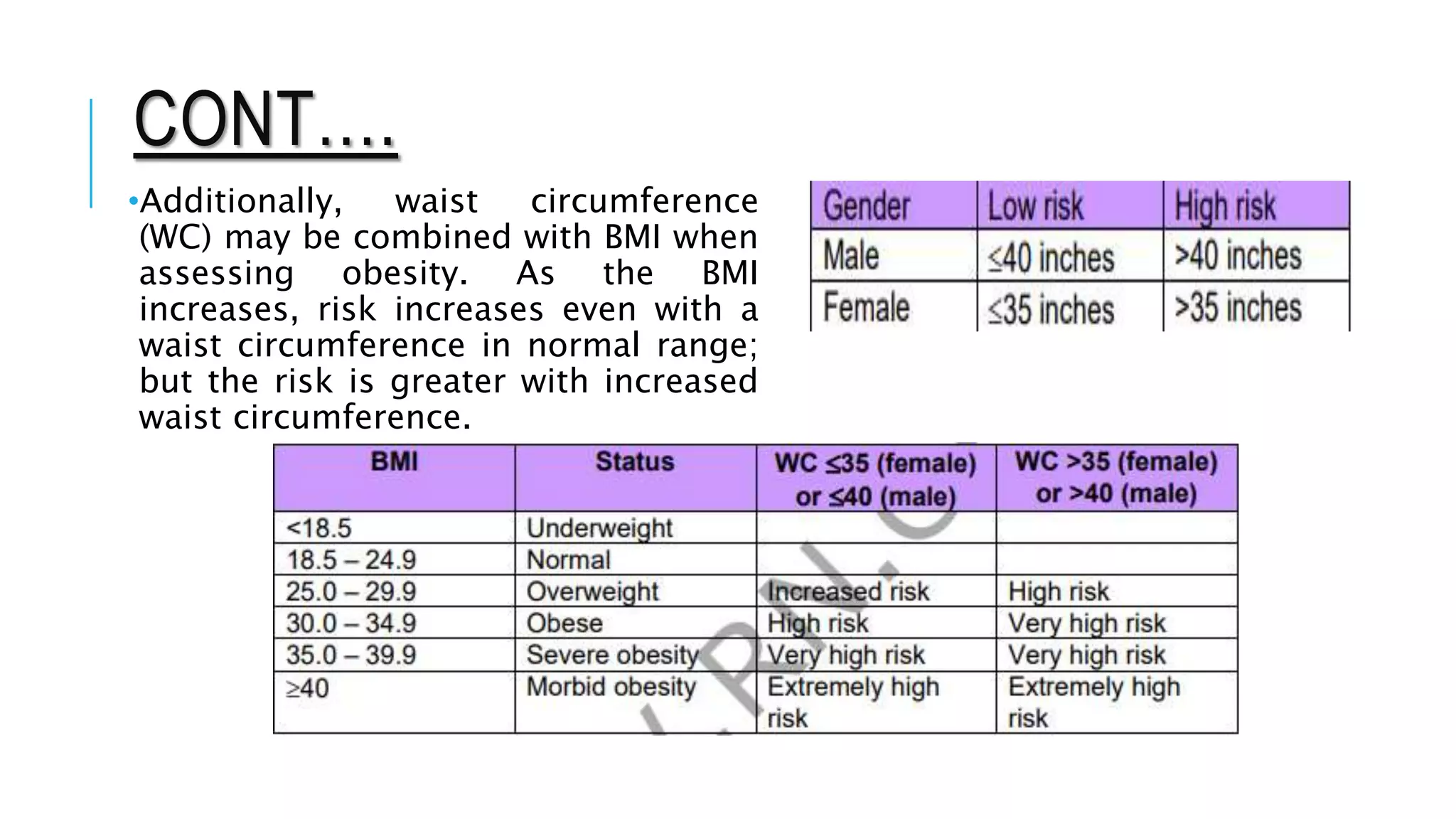 Assessment of obesity | PPTX