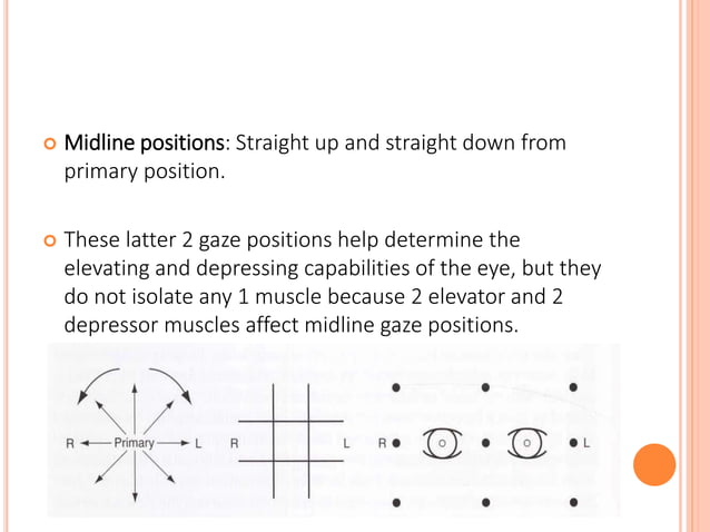 Assessment of ocular alignment | PPTX
