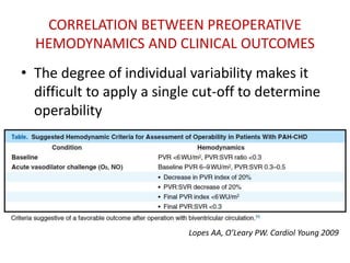 Assessment of operability of left to right shunts | PPTX