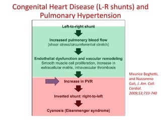 Assessment of operability of left to right shunts | PPTX