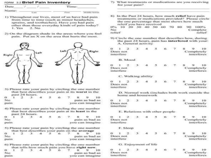 Assessment of pain