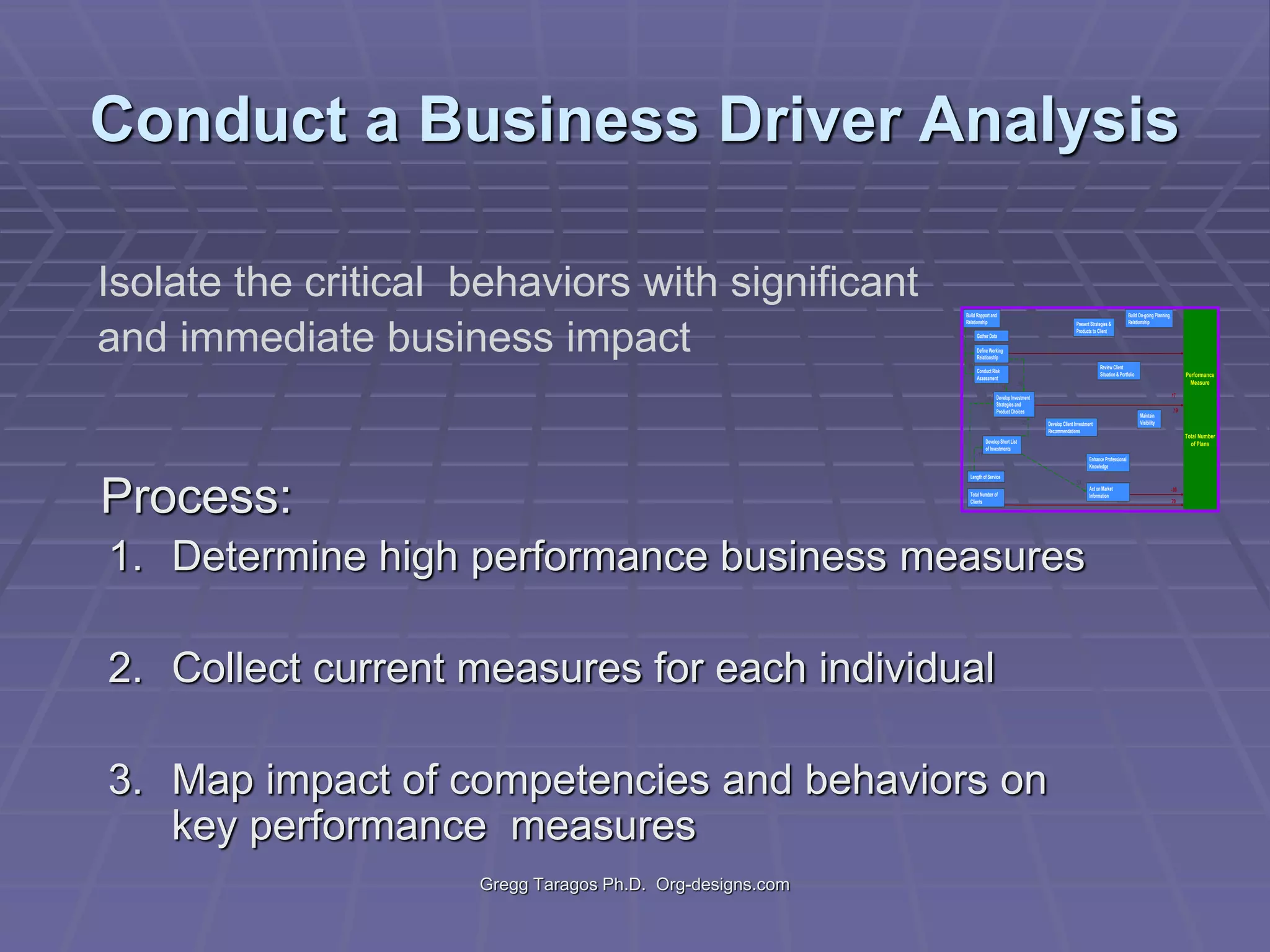 Assessment of partner capabilities | PDF