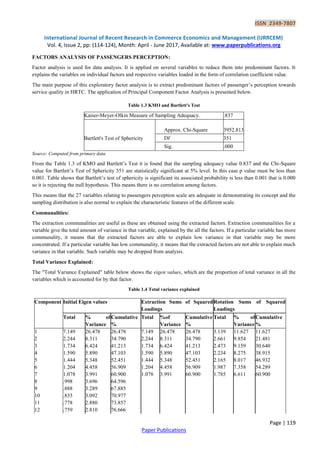 Assessment of Passenger’s Satisfaction in Himachal Road Transport ...