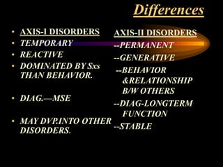 Assessment of Personality Disorders.pptx