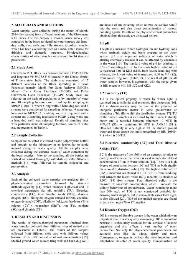 Assessment of physicochemical characterstics of | PDF