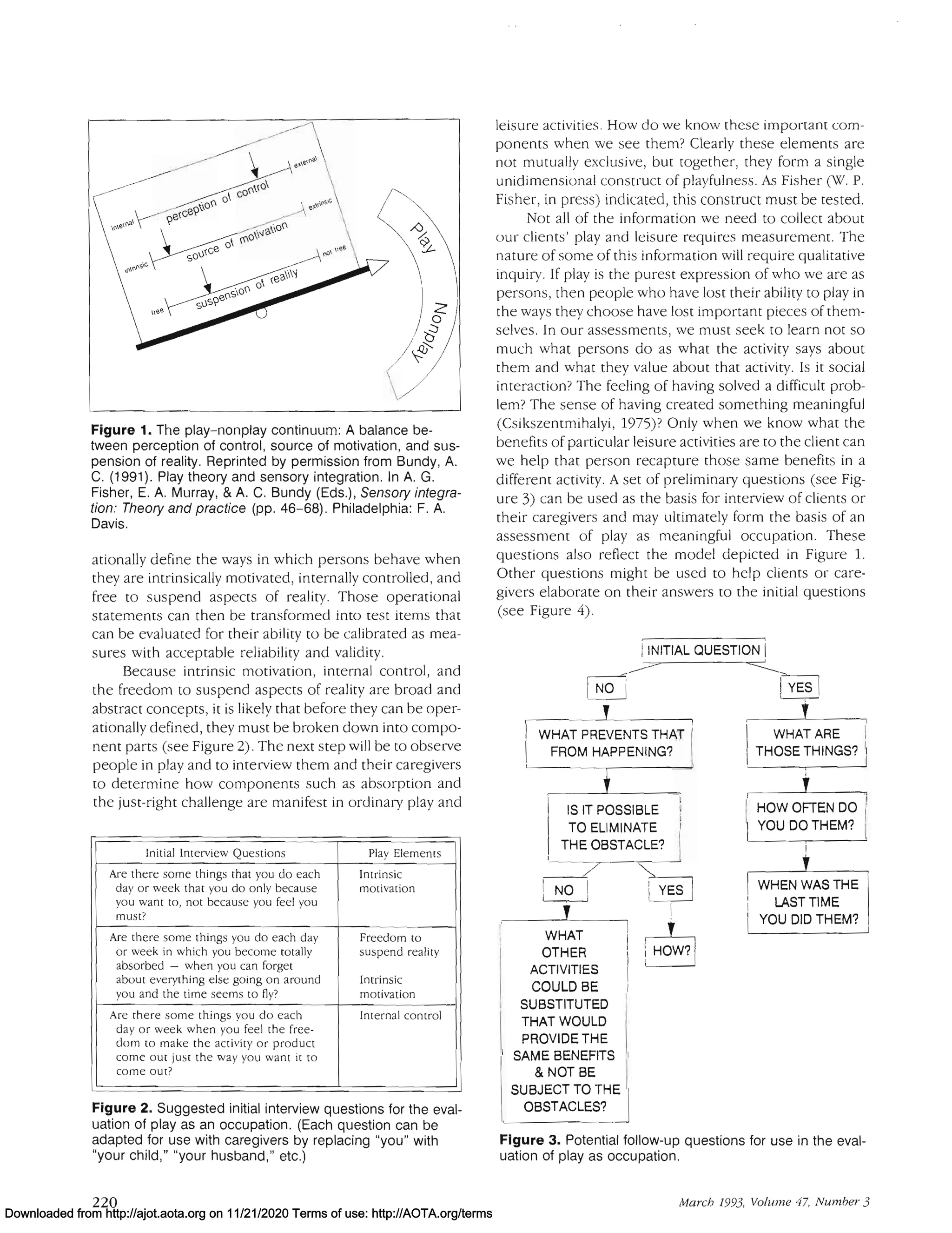 Assessment of play and leisure delineation of the problem | PDF