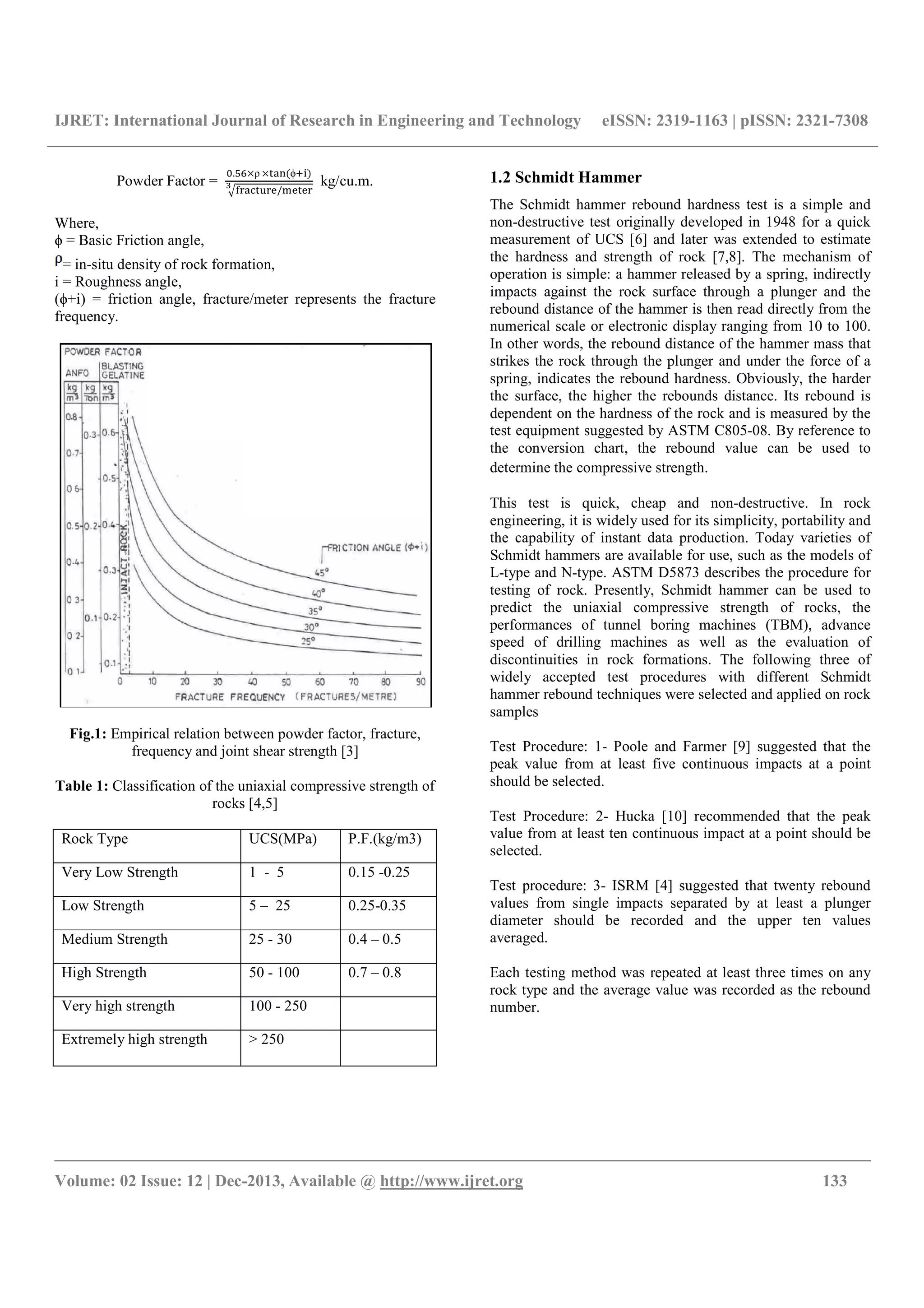 Assessment of powder factor in surface bench blasting | PDF