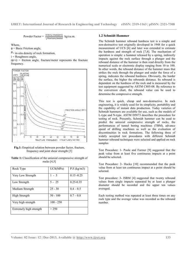 Assessment of powder factor in surface bench blasting | PDF | Geology ...