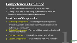 Assessment of Professional Competencies - Western Uganda.pptx