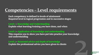 Assessment of Professional Competencies - Western Uganda.pptx