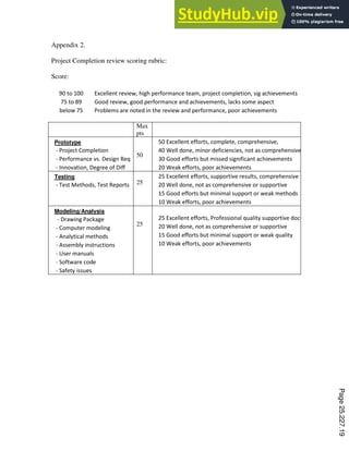 Assessment Of Project Completion For Capstone Design Projects | PDF