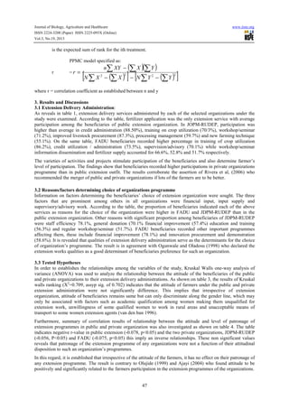 Assessment of public and private extension administration in ...