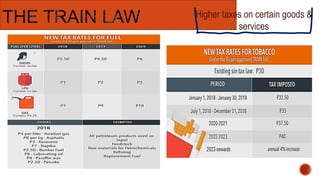 ASSESSMENT PUBLIC REFORMS PHILIPPINES | PPTX