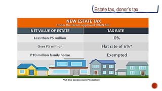 ASSESSMENT PUBLIC REFORMS PHILIPPINES | PPTX