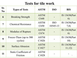 Assessment Of Quality Of Tiles Works & Washed Stone Grit Plaster Works | PPTX