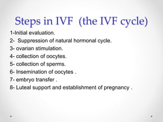 Assessment of reproductive technology | PPTX | Infertility ...