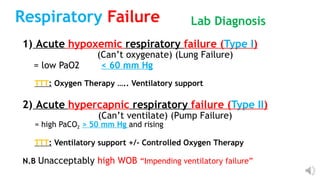 assessment of respiratory failure (1).pptx