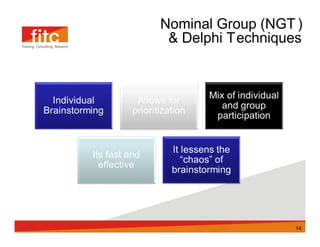 Assessment Of Risk Mitigation | PPT