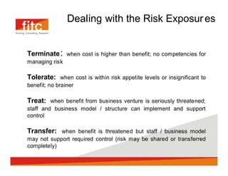 Assessment Of Risk Mitigation | PPT