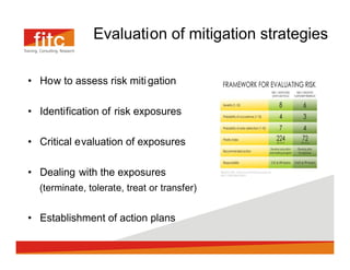 Assessment Of Risk Mitigation | PPT