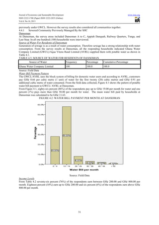 Assessment of sewerage tariff in accra | PDF