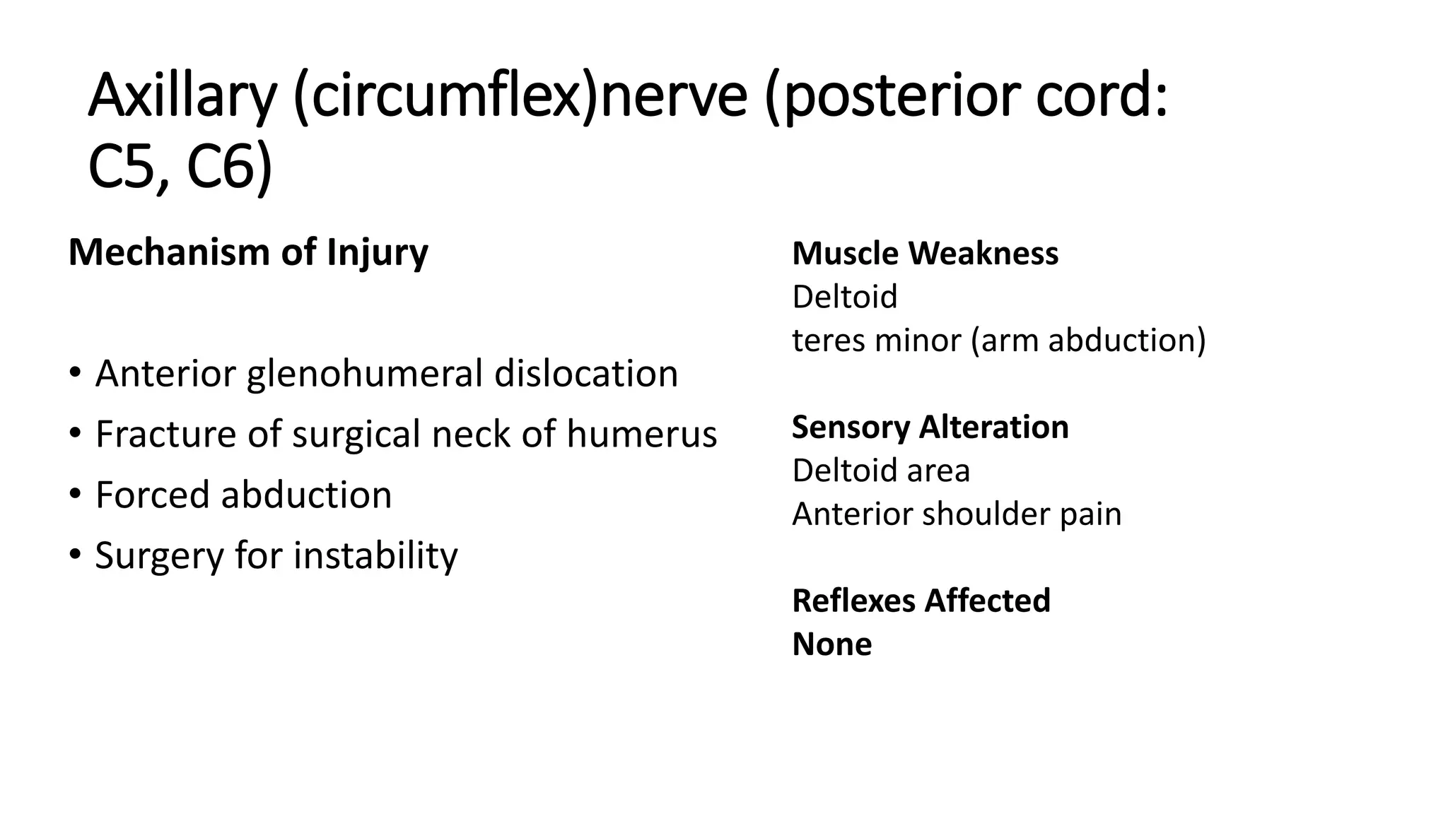 Assessment of shoulder joint | PPT