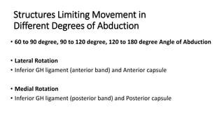 Assessment of shoulder joint | PPT