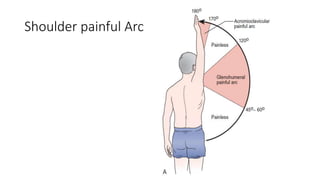 Assessment of shoulder joint | PPT