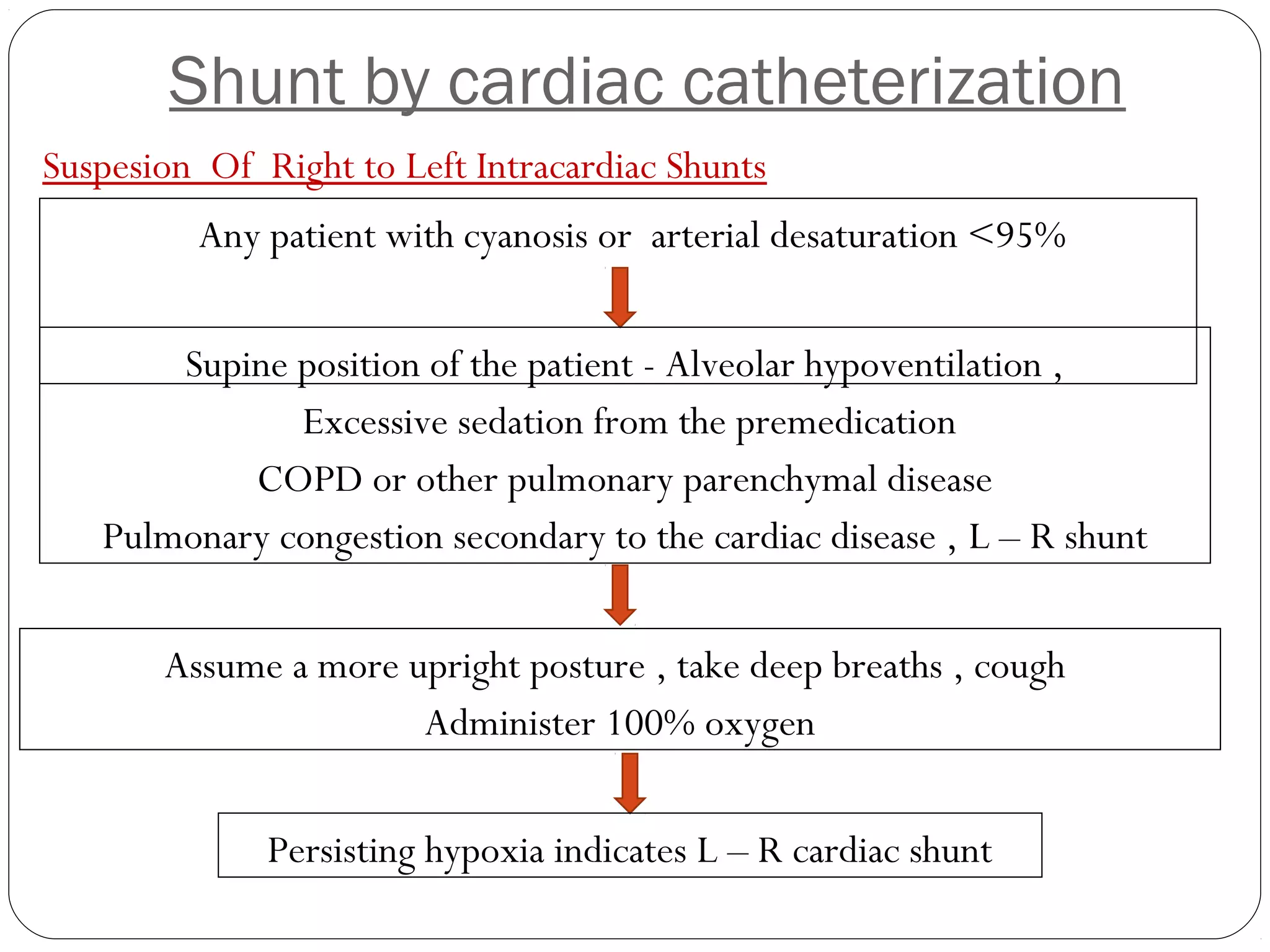 Assessment of shunt by cardiac catheterization | PPT