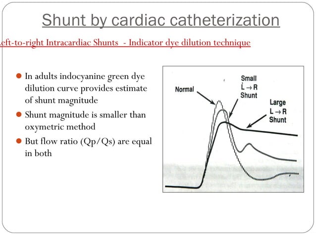 Assessment of shunt by cardiac catheterization | PPT | Heart and ...