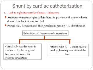 Assessment of shunt by cardiac catheterization | PPT