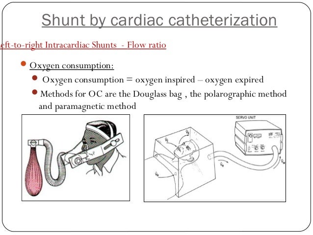 Assessment of shunt by cardiac catheterization