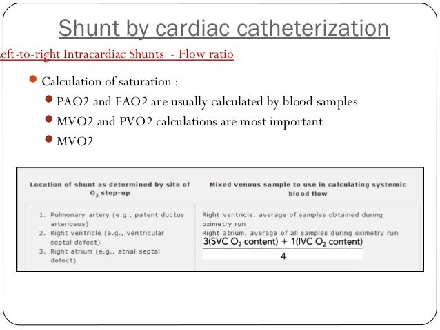 Assessment of shunt by cardiac catheterization
