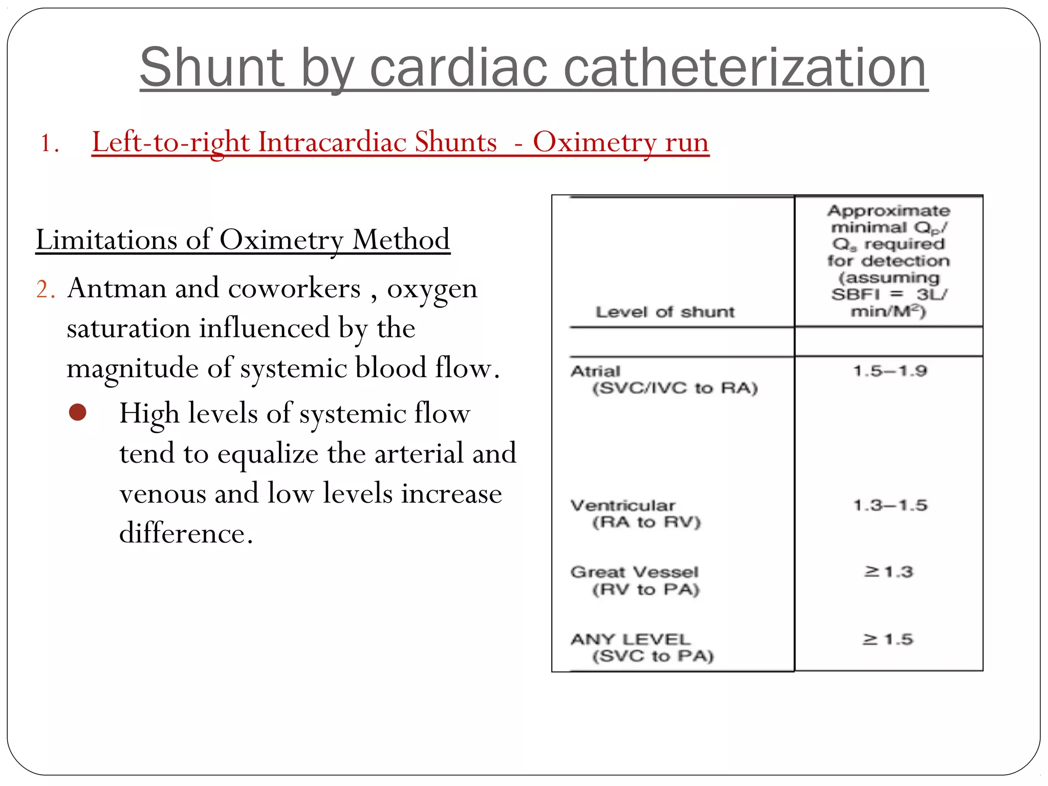 Assessment of shunt by cardiac catheterization | PPT