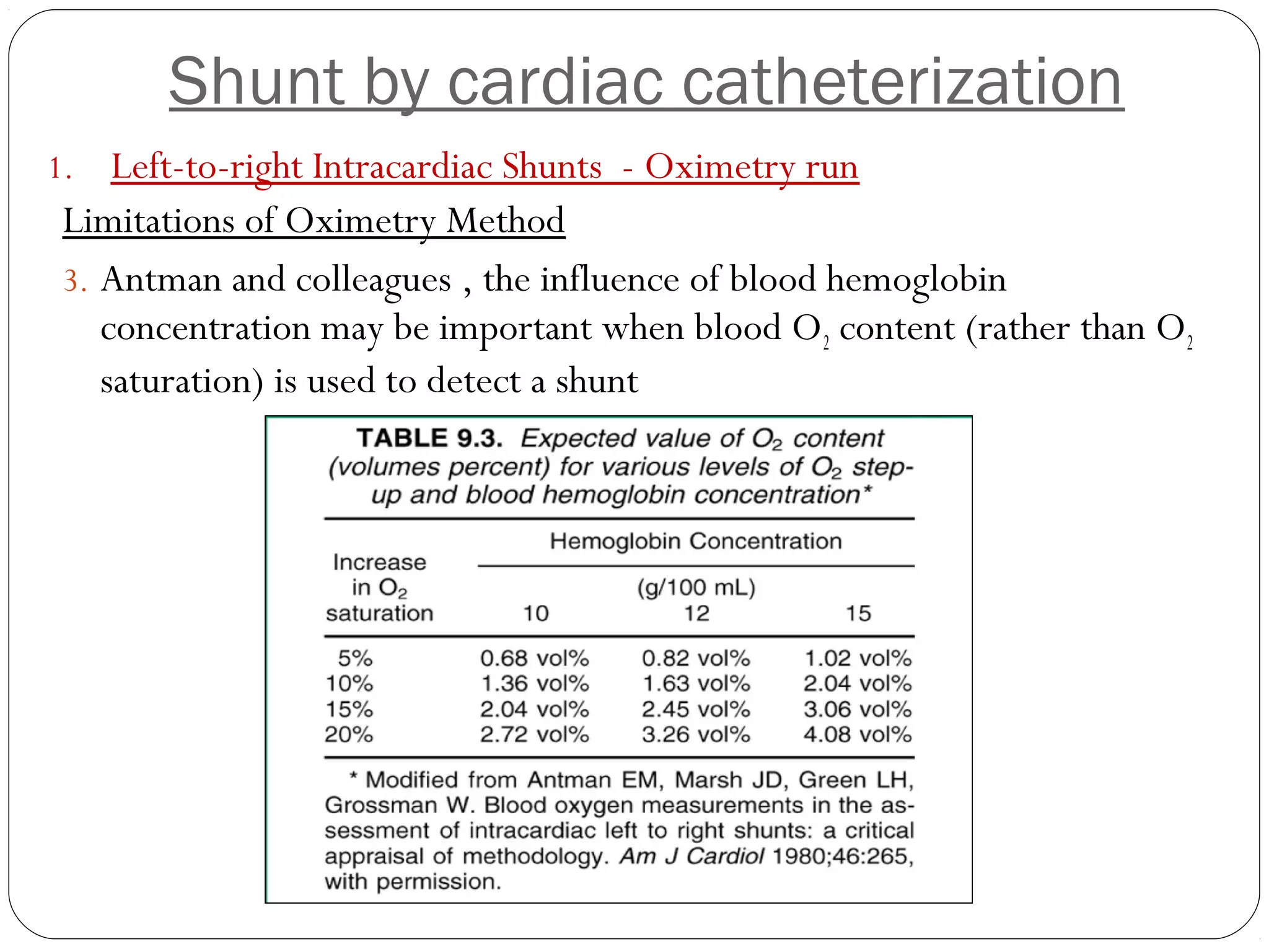 Assessment of shunt by cardiac catheterization | PPT