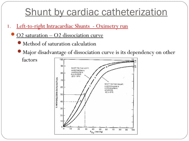 Assessment of shunt by cardiac catheterization | PPT