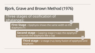 Assessment of skeletal age in Orthodontics | PPTX