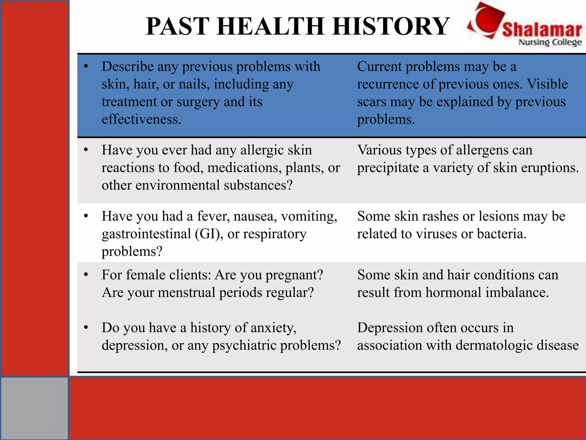 Assessment of Skin, Hairs & Nails. | PPTX