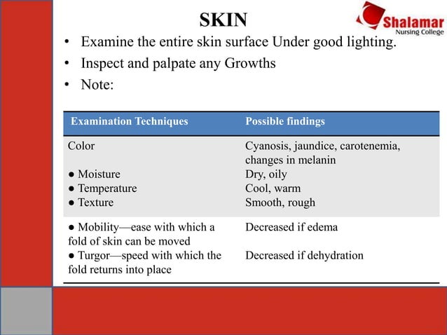 Assessment of Skin, Hairs & Nails. | PPTX